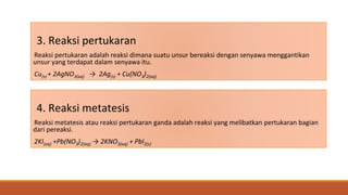 macam-macam reaksi kimia.pptx