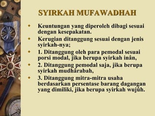 MACAM-MACAM SYIRKAH.ppt
