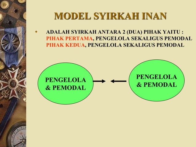 MACAM-MACAM SYIRKAH.ppt