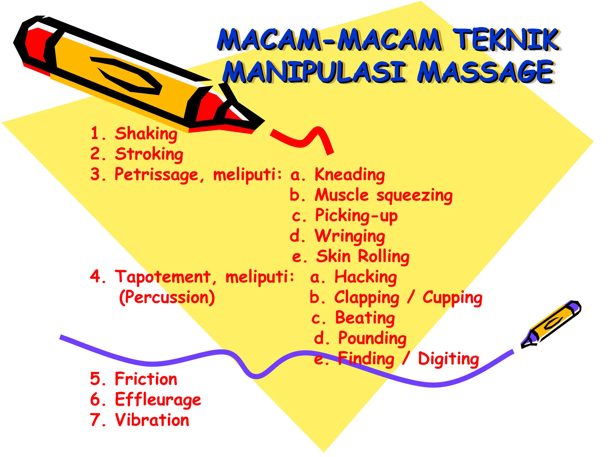 MACAM-MACAM TEKNIK MANIPULASI MASSAGE.ppt