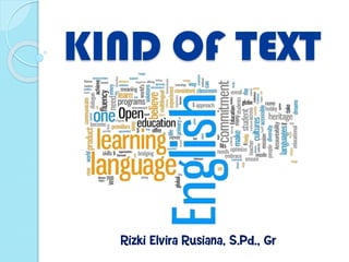 Macam-Macam Teks Bahasa Inggris.pdf