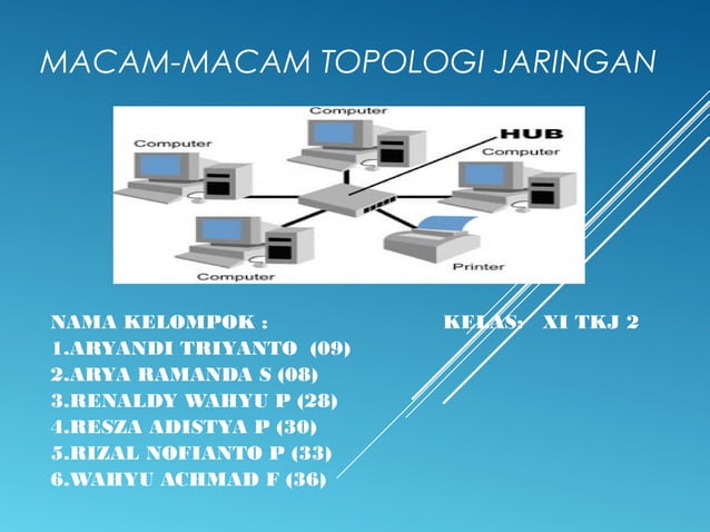 Macam macam topologi jaringan | PPT