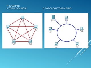 Macam macam topologi jaringan | PPT