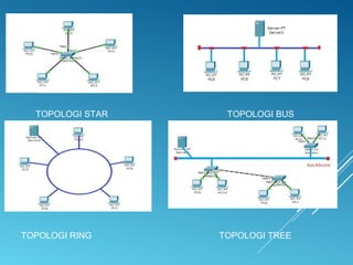 Macam macam topologi jaringan | PPT