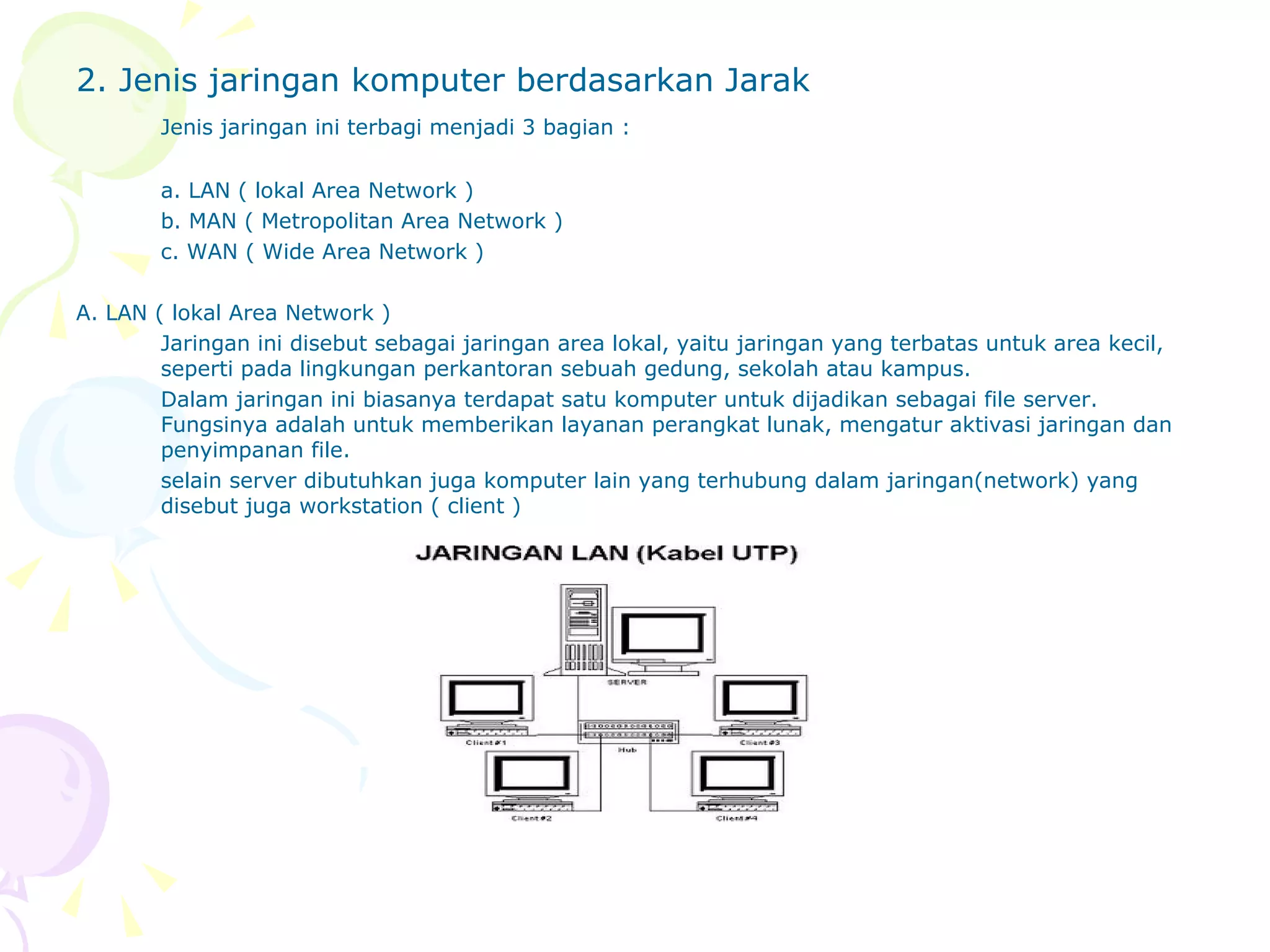 Macam2 jaringan komputer | PPS