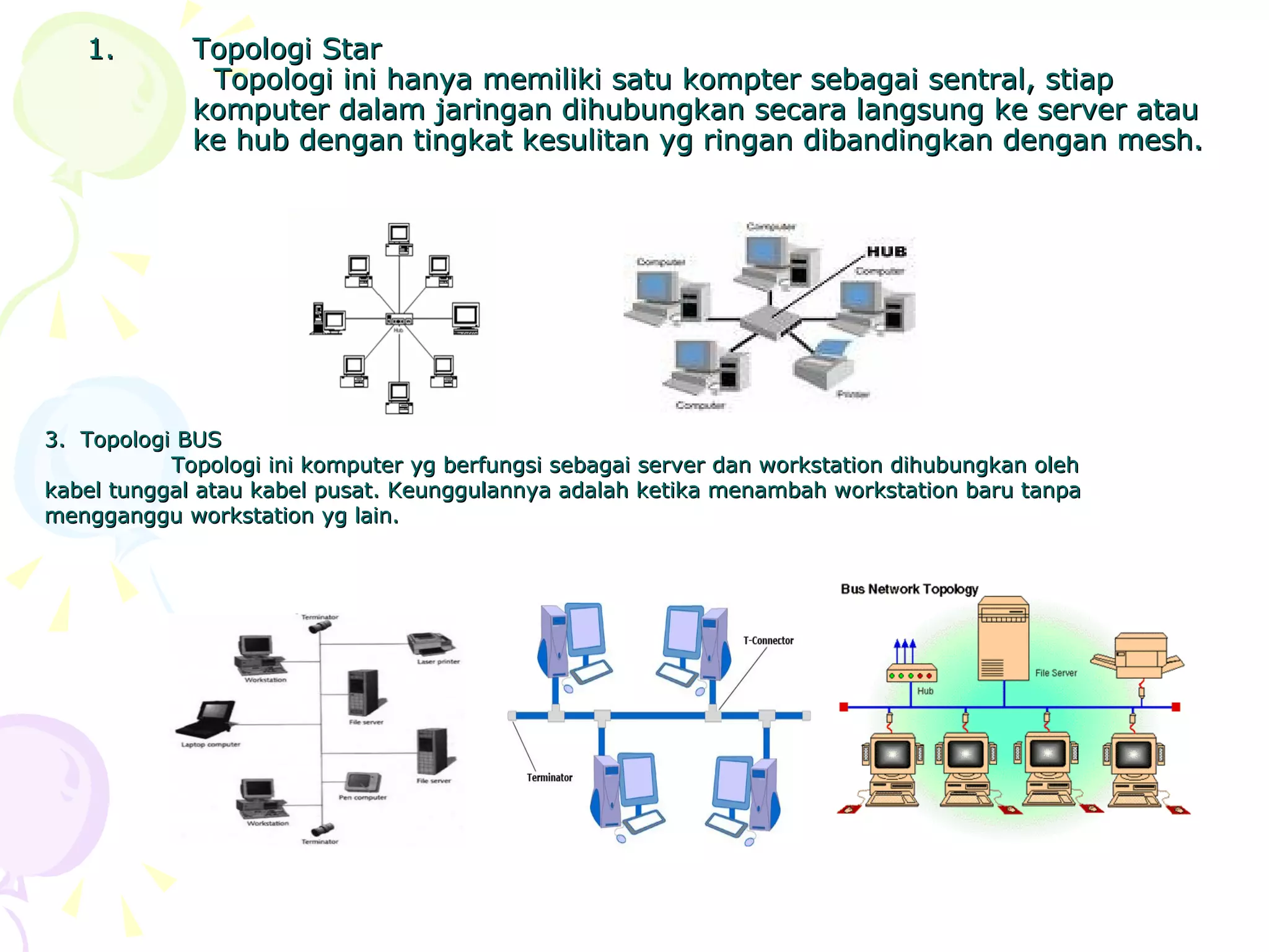 Macam2 jaringan komputer | PPS