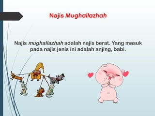 macam-macam najis yang perlu kita ketahui | PPTX
