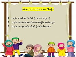 macam-macam najis yang perlu kita ketahui | PPTX