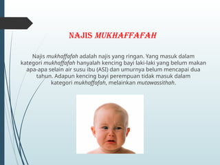 macam-macam najis yang perlu kita ketahui | PPTX