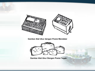 Macam Alat-alat Ukur Listrik yang digunakan di Industri | PPT