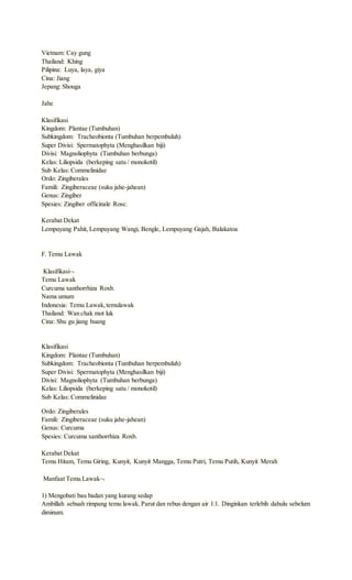 Macam apotik hidup | DOCX