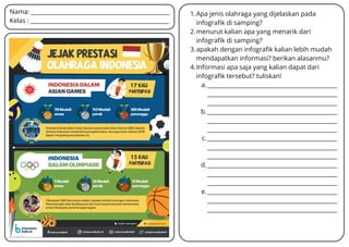 LKPD siswa Macam infografik bahasa indonesia kelas 4.pdf
