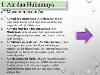 macam_macam_air_dan_hukumnya___pptx.pptx