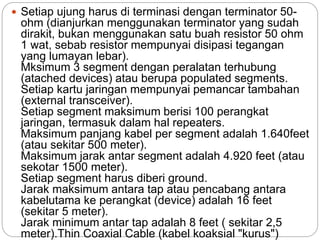 Macam Hardware Jaringan | PPTX