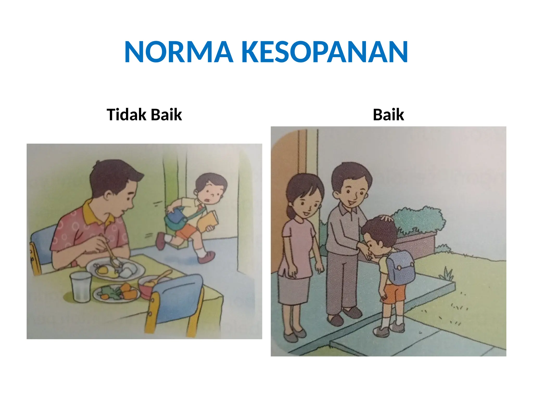 MACAM – MACAM NORMA/PPS kelas 5 SD.pptx