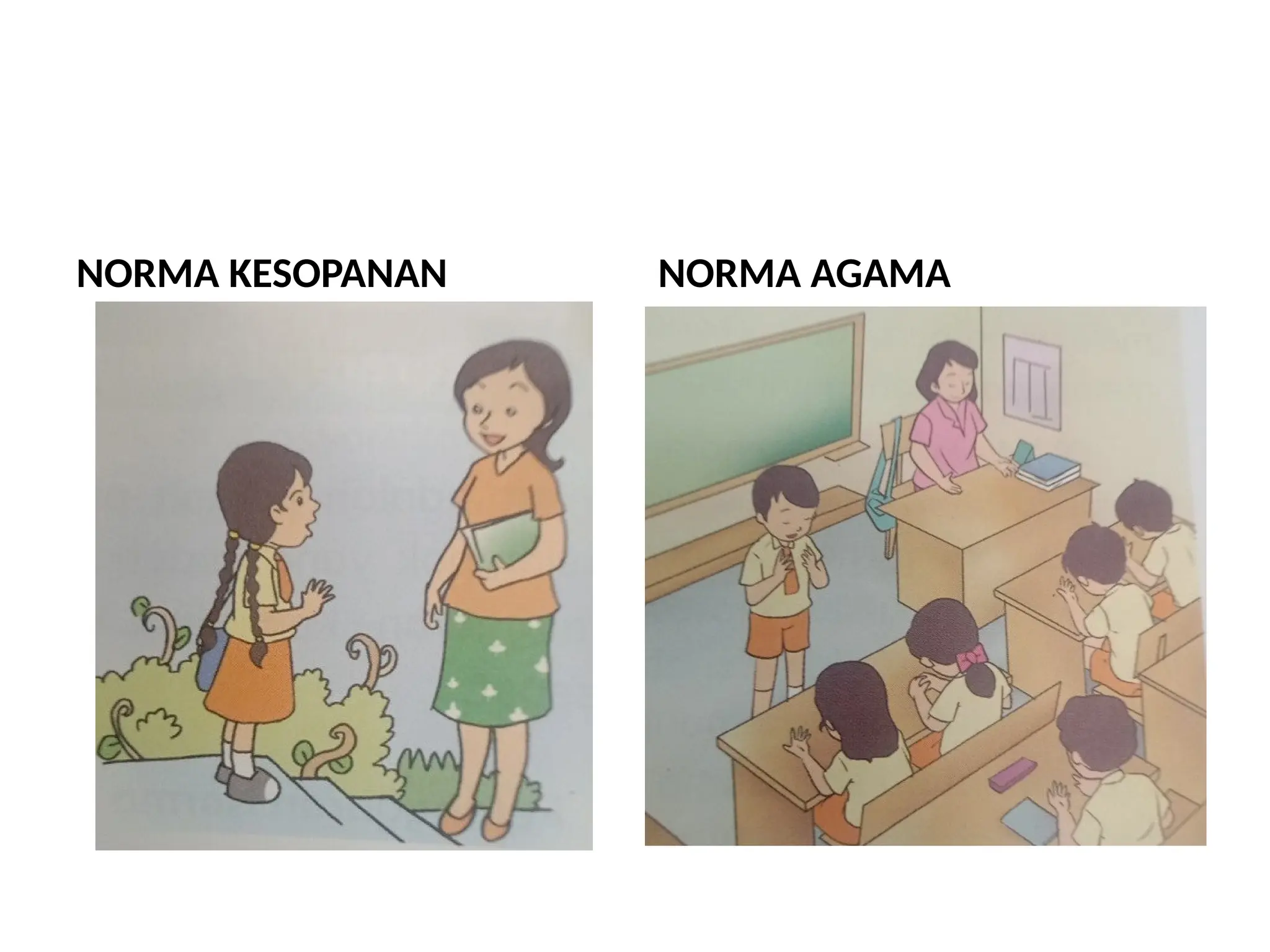 MACAM – MACAM NORMA/PPS kelas 5 SD.pptx