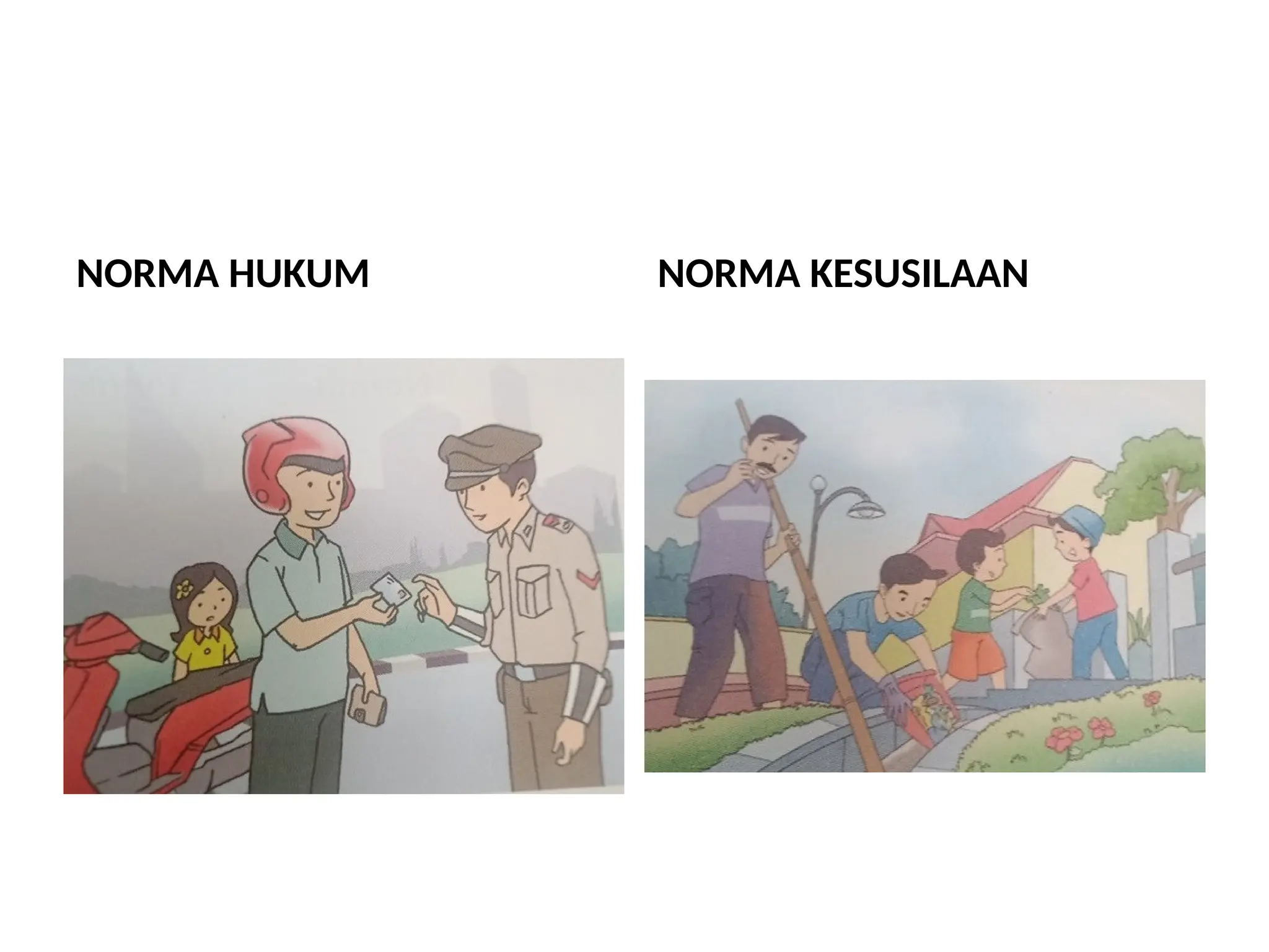 MACAM – MACAM NORMA/PPS kelas 5 SD.pptx