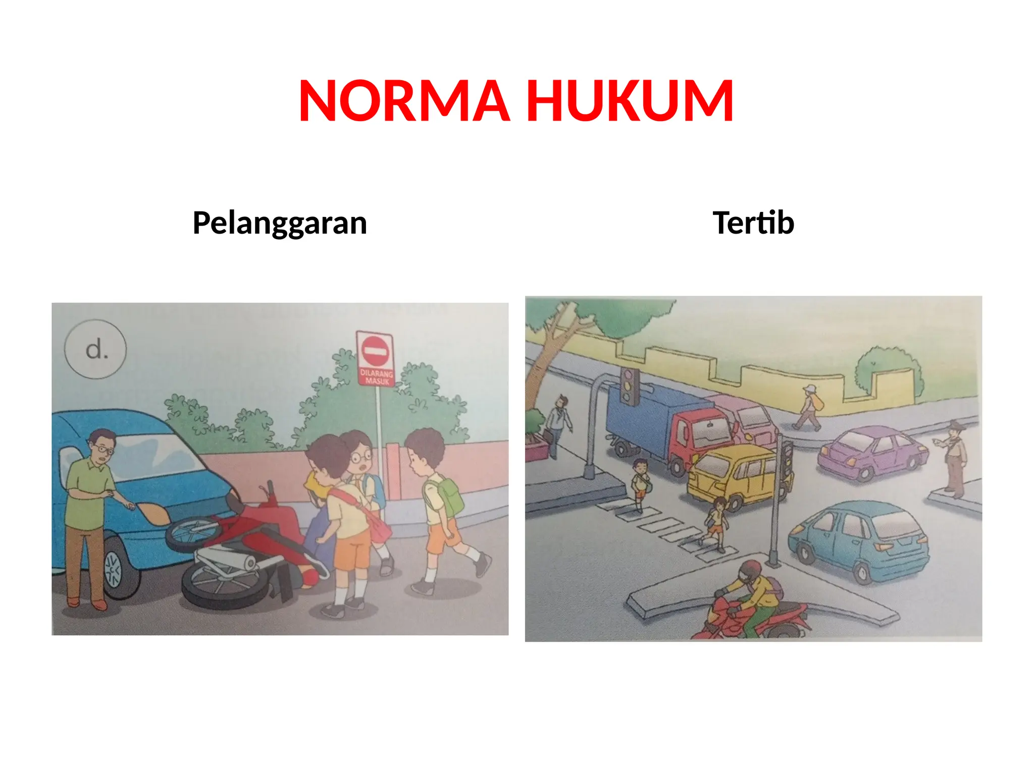 MACAM – MACAM NORMA/PPS kelas 5 SD.pptx