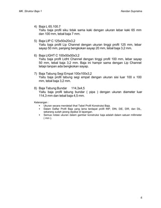 Macam macam profil_baja | PDF