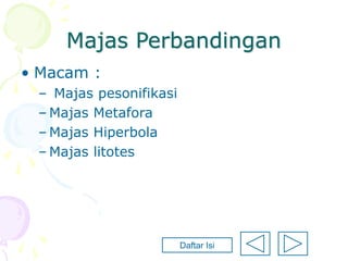 MACAM MAJAS.ppt