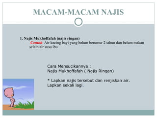 Macam najis | PPT