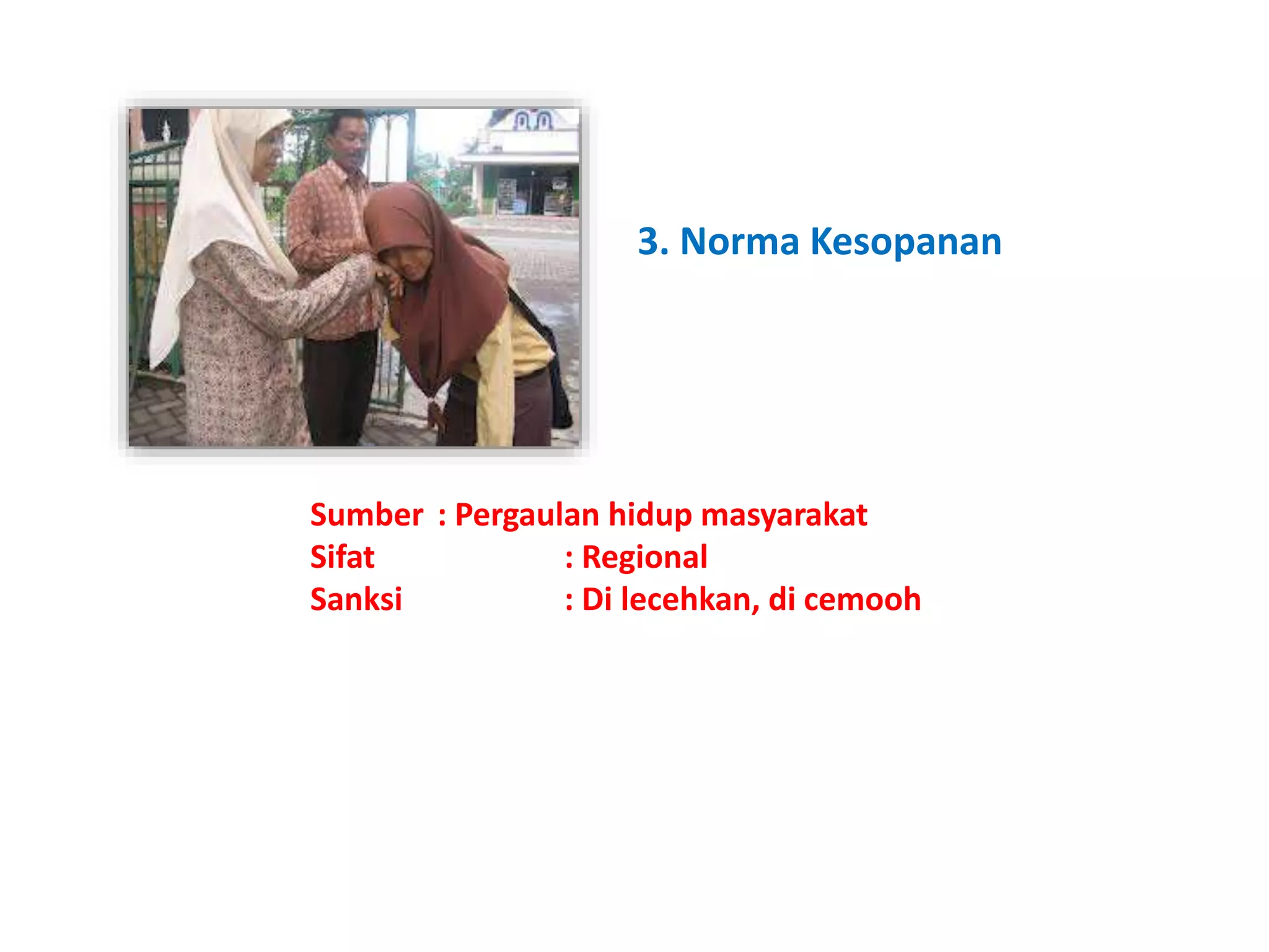 PKn Kelas VII, Macam norma dan penerapannya | PPTX