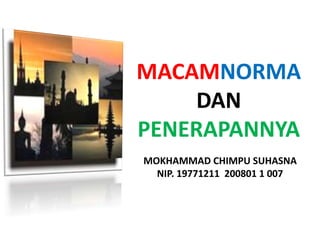 PKn Kelas VII, Macam norma dan penerapannya | PPTX
