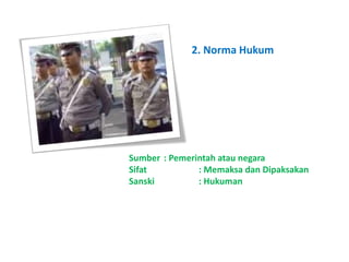 PKn Kelas VII, Macam norma dan penerapannya | PPTX