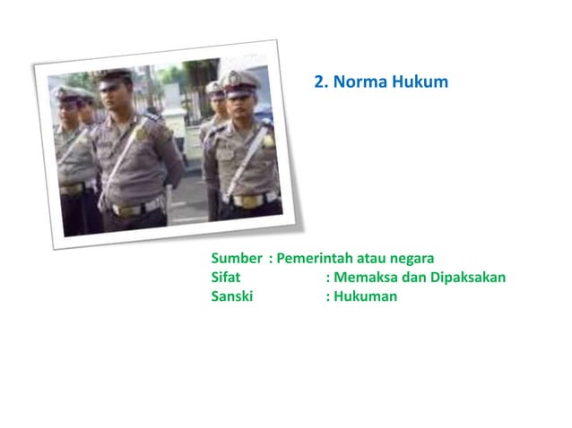 PKn Kelas VII, Macam norma dan penerapannya | PPTX