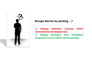 PKn Kelas VII, Macam norma dan penerapannya | PPTX