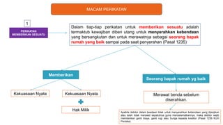 Macam perikatan | PPTX