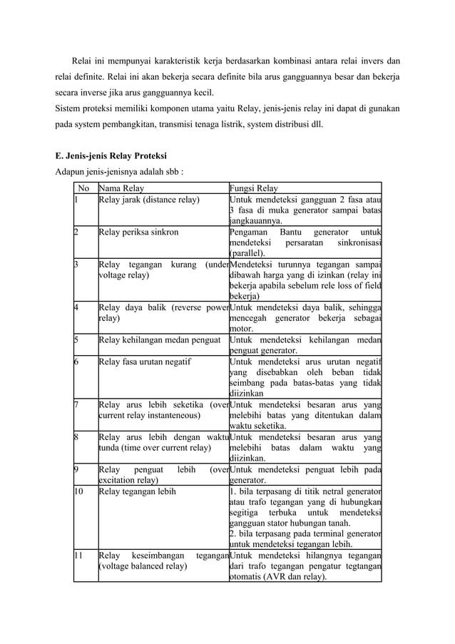 Macam relay proteksi | DOC