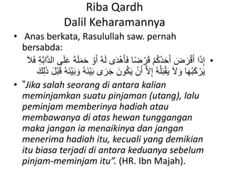 Macam Riba dan Contoh-contohnya - Titok Priastomo | PPT