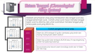 Macam sistem kearsipan | PPTX