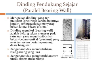 sistem struktur bangunan 1 merupakan sebuah buku yang mengulas tentang ...