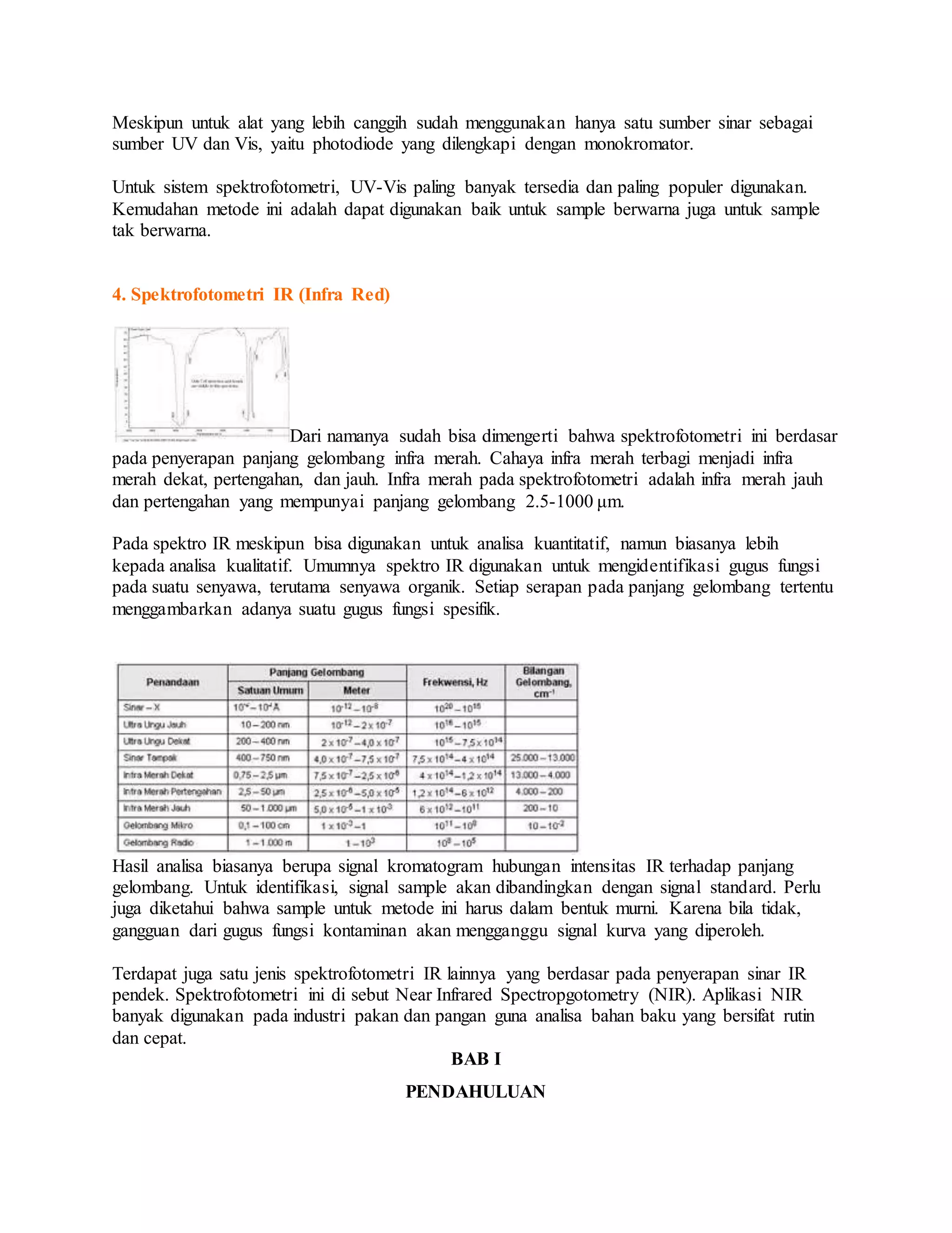 Macam spektrofotometri dan perbedaannya | DOCX