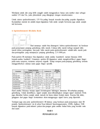 Macam spektrofotometri dan perbedaannya | DOCX