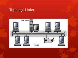 Macam topologi Alfonsus Adrian Y. 9h/3 | PPT