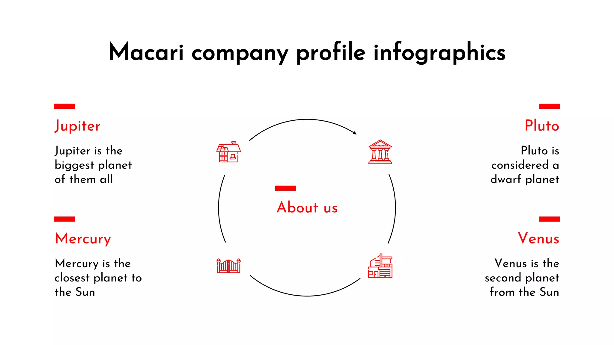 Macari Company Profile Infographics by Slidesgo .pptx | Desktop ...