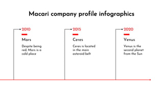 Macari Company Profile Infographics by Slidesgo .pptx | Desktop ...