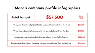 Macari Company Profile Infographics by Slidesgo .pptx