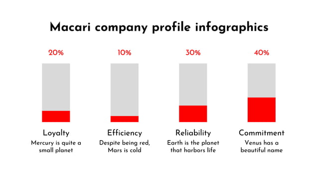 Macari Company Profile Infographics by Slidesgo .pptx | Desktop Publishing | Computer Software ...
