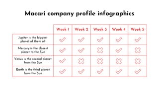 Macari Company Profile Infographics by Slidesgo .pptx