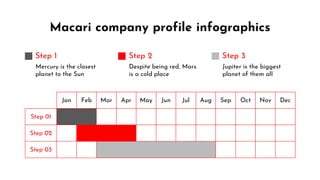 Macari Company Profile Infographics by Slidesgo .pptx