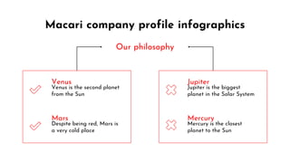 Macari Company Profile Infographics by Slidesgo .pptx