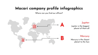Macari Company Profile Infographics by Slidesgo .pptx