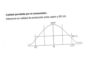 Macario funcion de perdida | PPTX