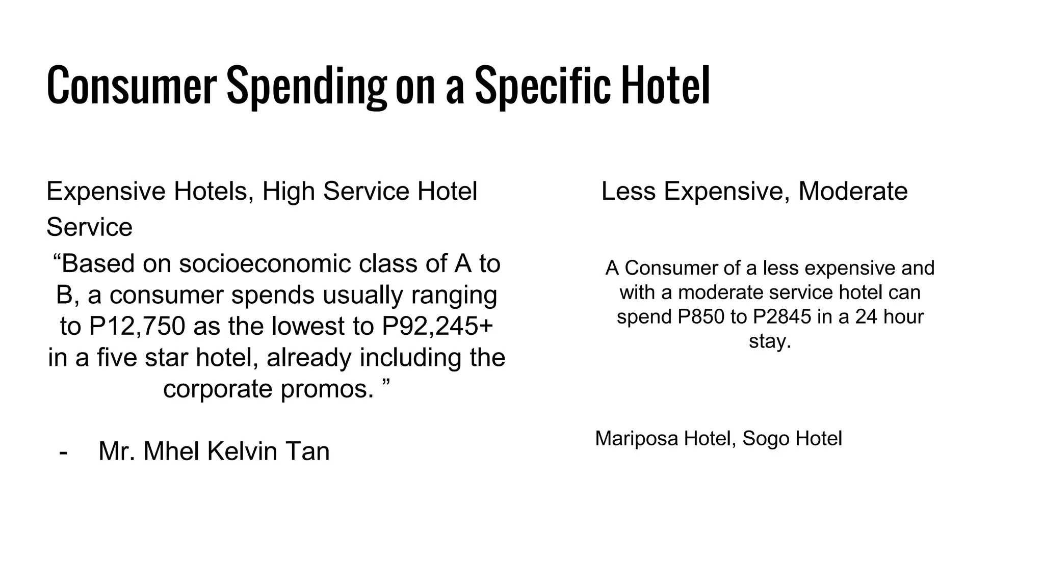 The Manila Hotel From The Hotel Industry | PPTX