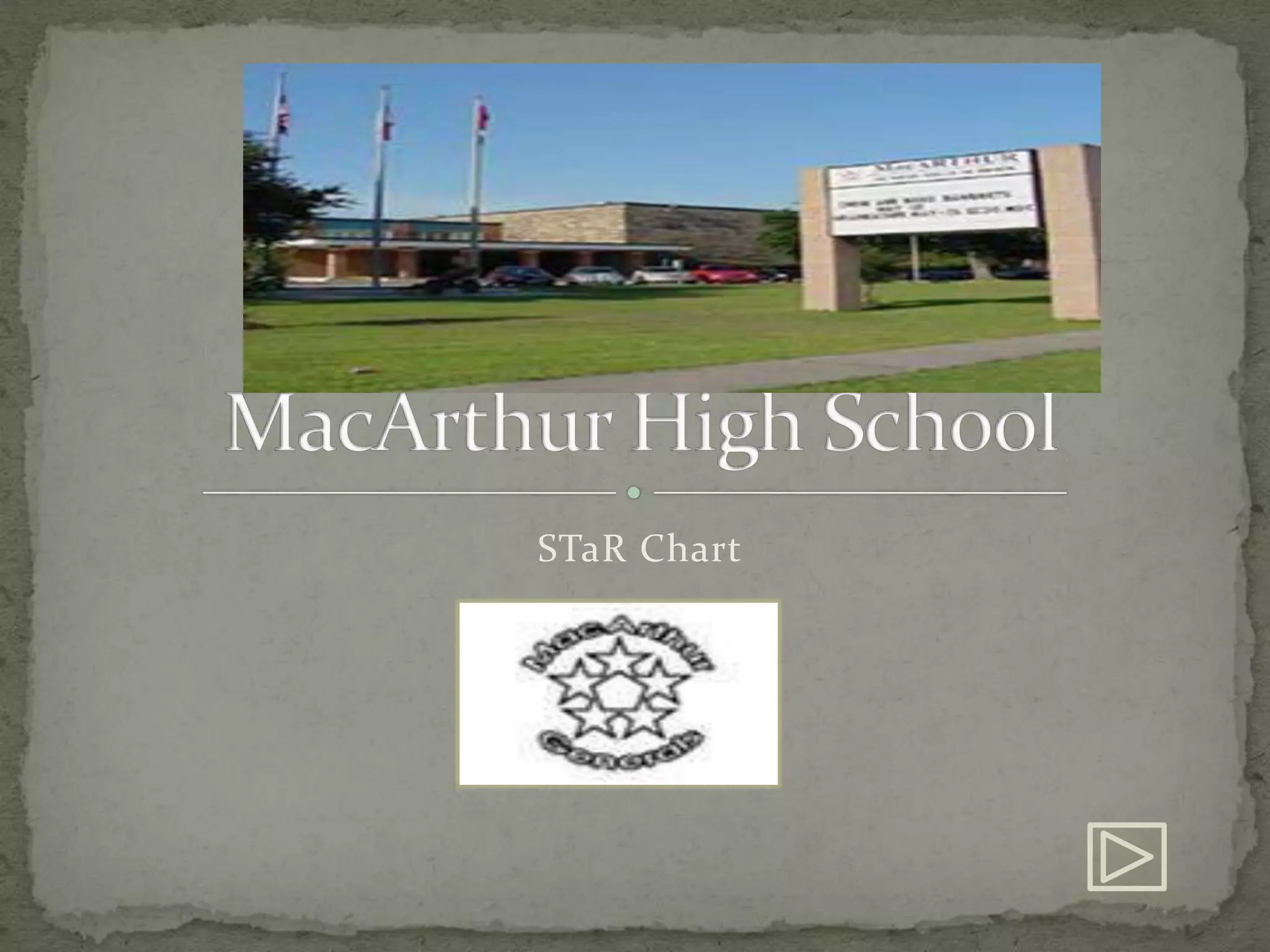 Mac arthur high school star chart | PPTX