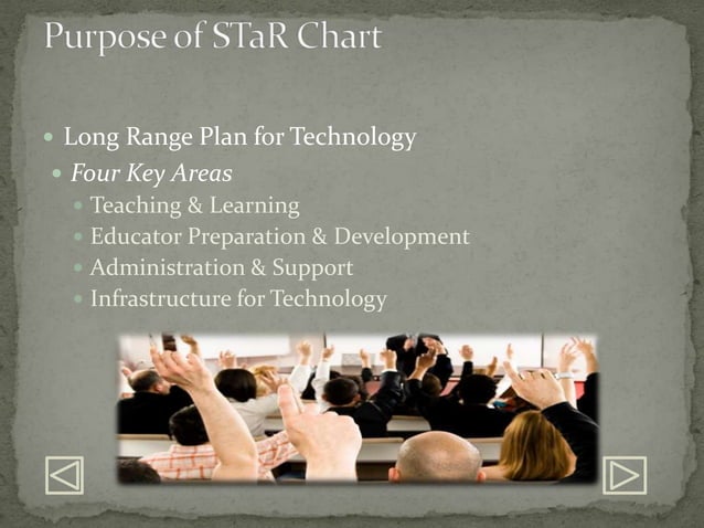 Mac arthur high school star chart | PPTX